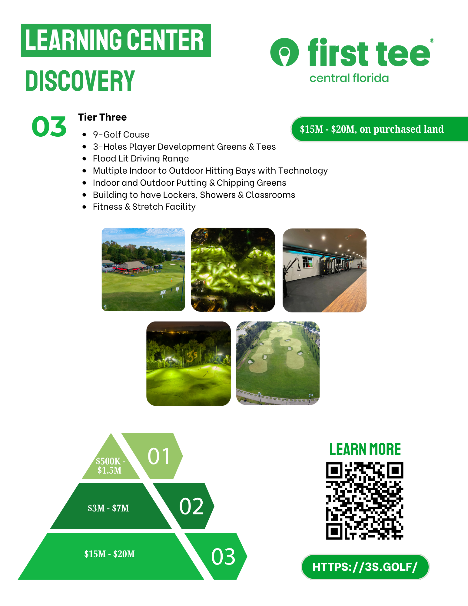 Learning Center Discovery - Kenny Nairn Golf